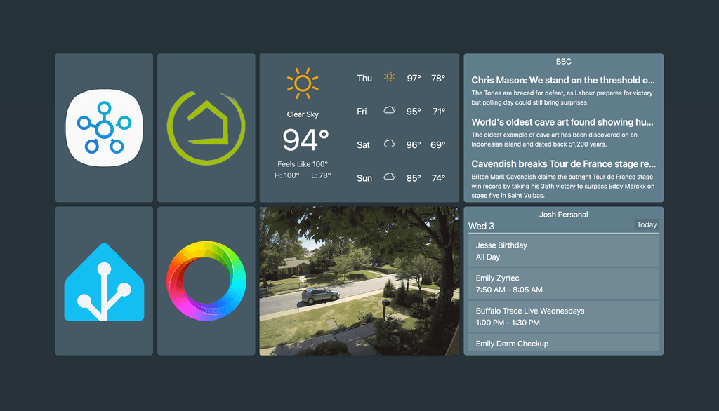 Dashboards: Your Smart Home Command Center | SharpTools