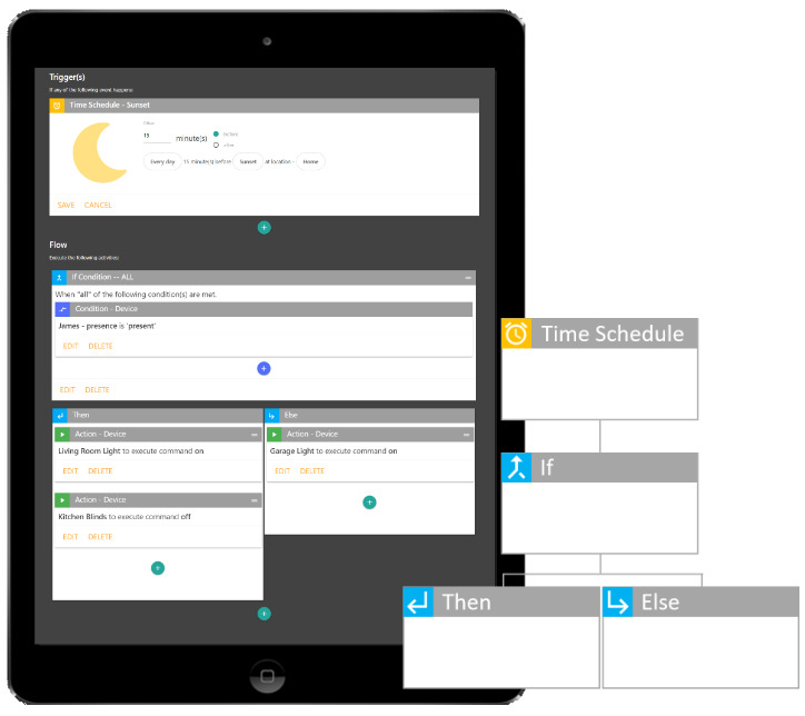 Rule Engine for SmartThings, Hubitat, and Home Assistant | SharpTools Rule Engine for SmartThings, Hubitat, and Home Assistant | SharpTools